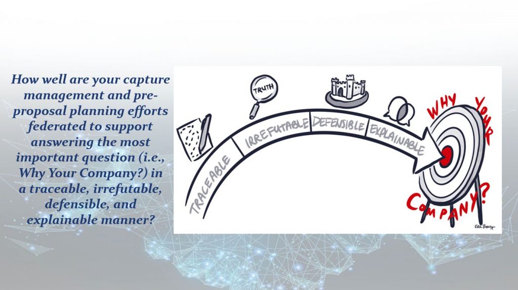 Capture management & proposal management tool - Solution Engineering Tool